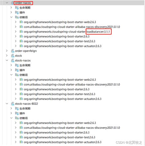 Spring Cloud Alibaba 服务消费者调用 Nacos 服务报错：unknownhostexception Xxxspringboot通过服务名调用报un