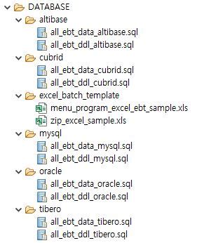 GitHub EGovFramework Egovframe Enterprise Business Template