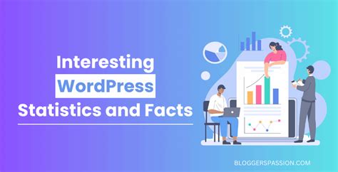 Wordpress Statistics 40 Stats That Will Blow Your Mind
