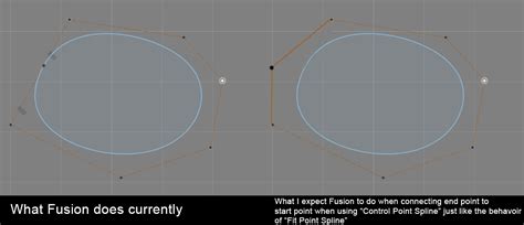 Solved Control Point Spline End Point Autodesk Community