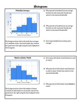 Histogram Practice Sheet By Katherine Rice TPT