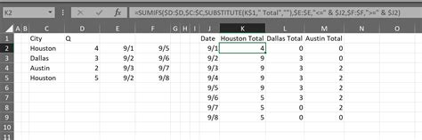Excel SUMIF Or INDEX Finding Sum That Meets Date Within Date Range Stack Overflow
