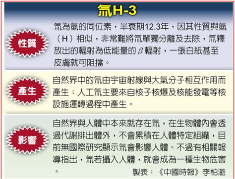 日本核污水排海 只有蔡英文当局屈膝蔡英文新浪财经新浪网