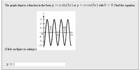 solved the graph depicts a function in the form y a