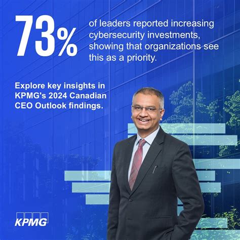 Vidur Gupta On Linkedin Cybersecurity Ceooutlook