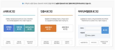 농협 개인형 Irp 계좌 개설 방법 3가지 계좌 만들 때 주의사항 준비물 금융천재
