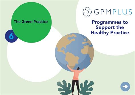 The Green Practice GPMplus
