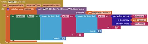 Get Information From The Internet MIT App Inventor Help MIT App Inventor Community