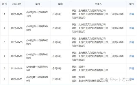 Rng摆烂剧本出现，小虎或去wbg抵债，换二队中单，tes想签约小明 知乎