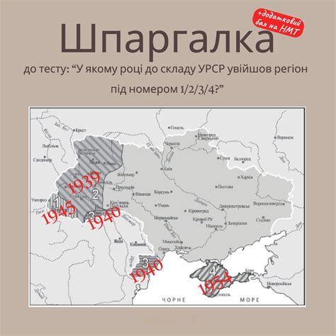 Юлія ЗНО НМТ історія України Зберігай собі 1 бал на НМТ та надсилай друзям 💯 нмт