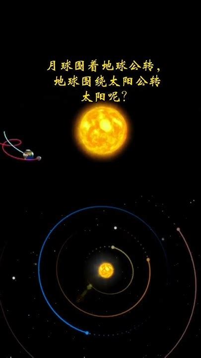 月亮围着地球公转，地球围着太阳在公转，那么太阳呢？太阳有没有自转和公转呢探索宇宙地球太阳 Youtube