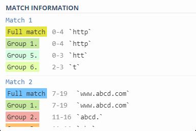 Validate Pattern Returns Error For Both Ly Enabled Cache Enable And Disabled Issue