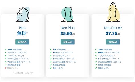 Pspinc の隠しホスティングサービス Pspinc代表 内倉憲一の公式ブログ Bloguru