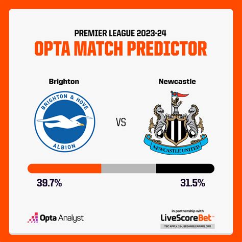 Brighton Vs Newcastle Prediction And Preview Opta Analyst