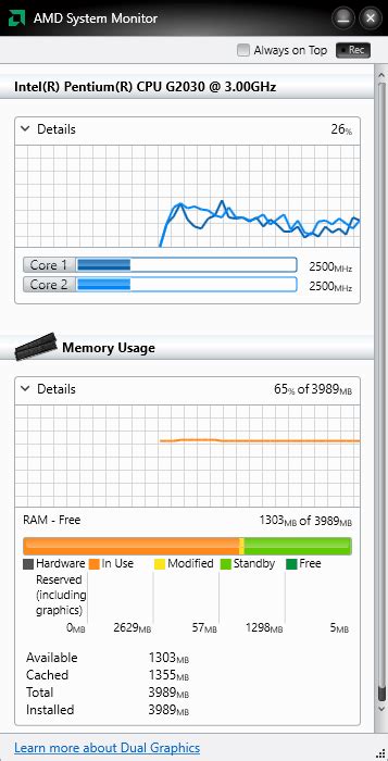 Best Free CPU Usage Monitor Software For Windows