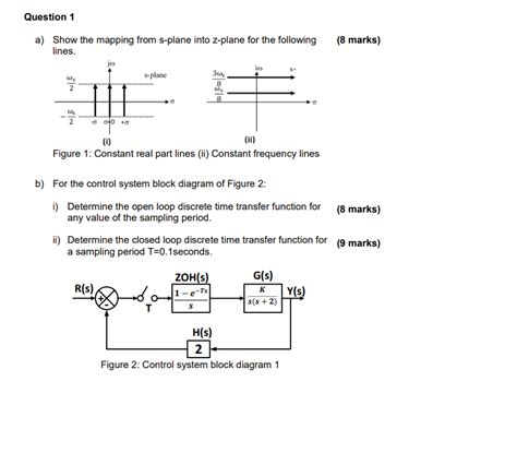 Solved Question Marks A Show The Mapping From S Plane Chegg
