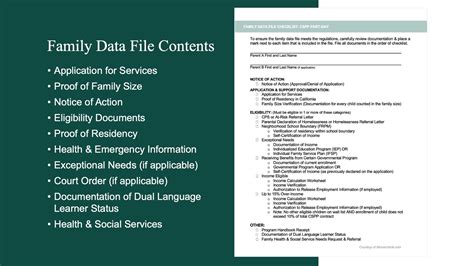 lesson 2 1 pdcspp data file contents — monarch link pathways