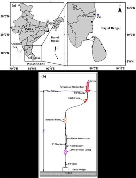 Geographic Location Of Moored Vector Sensor Array Vsa In Shallow Download Scientific Diagram