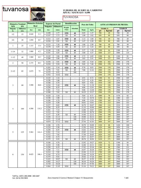 Tabla De Pesos Y Espesores De Tuberia De Acero Ac Pdf Pdf Hydraulic