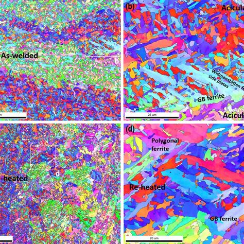 Ebsd Mapping Of A B Aw Region And C D Rh Region Of Thermally Aged Download Scientific