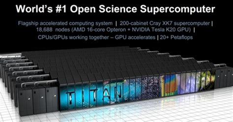 Nasa Supercomputer Specs