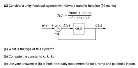 solved q2 consider a unity feedback system with forward