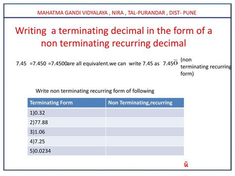 mahatma gandi vidyalaya nira tal purandar dist pune ppt download
