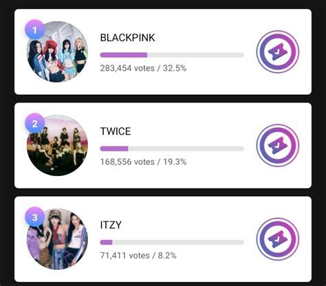 Just On Twitter RT BP VotingTeam Mubeat Global Choice CCMA D 4
