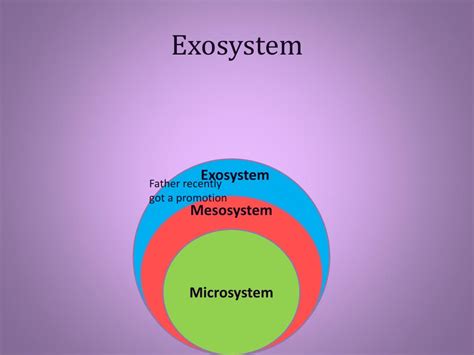 Ppt Fjop Powerpoint Presentation Free Download Id 4105644