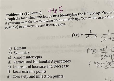 solved problem 01 10 ﻿points graph the following function