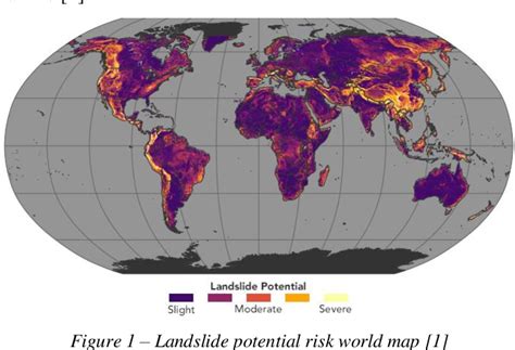 Figure From Dynamic Landslide Failure Prediction Model Using Remote Sensing Data Semantic