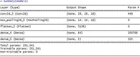Chapter 8 Predicting Behavior With Deep Learning Behavior Analysis