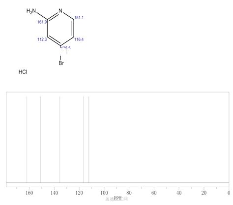 2 Amino 4 Bromo Pyridine Hydrochloride 1001419 41 5 Wiki