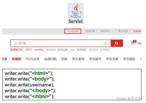 Jsp原理、jsp脚本、jsp缺点、el表达式、jstl标签、mvc模式和三层架构jsp标签和jsp脚本 Csdn博客