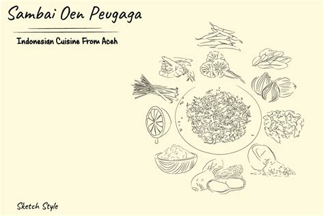 Sambai Oen Peugaga Illustration Graphic By Kumisetudio · Creative Fabrica