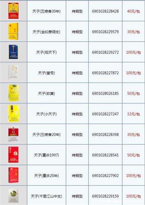 天子香烟多少钱一包2023普遍20元 传奇细支50元 价格一览表 久久经验网