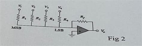 Solved A Bit Digital To Analog Converter Fig Has Chegg Com
