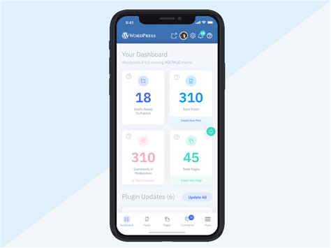 Wordpress Dashboard Redesign Mobile App By Garrett Campagna On Dribbble