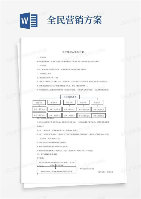 全民营销方案 Word模板下载编号lazgkawo熊猫办公