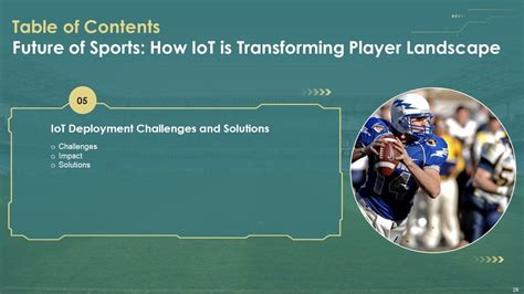 Future Of Sports How Iot Is Transforming Player Landscape Powerpoint Presentation Slides Iot Cd