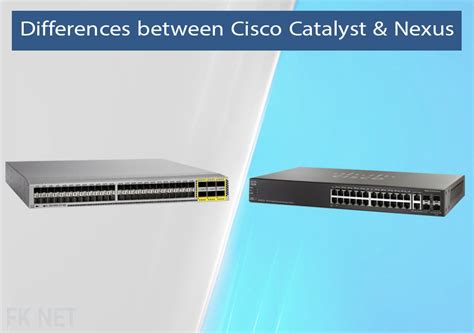 ریست فکتوری سوئیچ سیسکو Reset A Cisco Switch اِف کِی نِت