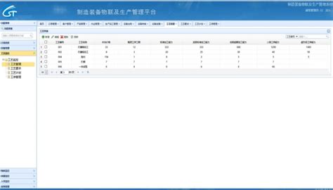 Java制造装备物联及生产管理erp系统源码制造装备物联生产管理 Csdn博客