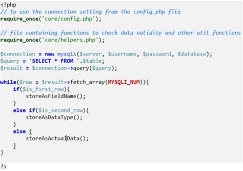 Figure A6 Code Snippet From Connection Php Home Content Php Contains