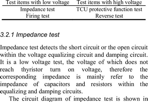 Synthetic Test Items Of The Thyristor Level Download Scientific Diagram