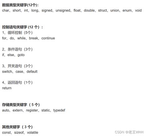 C语言基础——运算符（定义变量、转义字符、输入输出语句、运算符、32个关键字）运算符用什么定义字符 Csdn博客