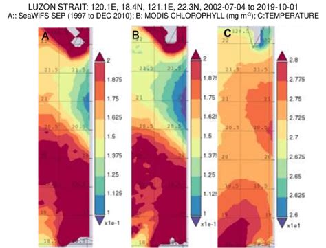 A Seawifs Chlorophyll Concentration From September 1997 To December