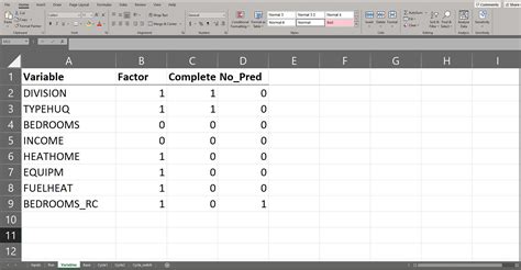 Cyclical Tree Based Hot Deck Imputation Rti