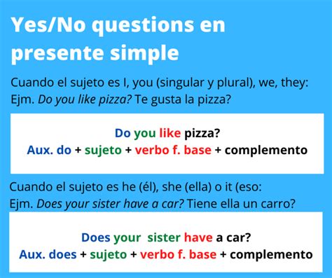 Preguntas En Presente Simple En Inglés Cómo Funcionan Ejemplos