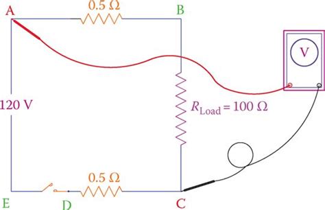 Relationship Between Voltage Current And Resistance Electrical Academia