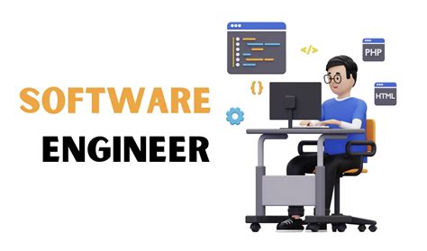 Job Opportunities At Adobe Naukri Code